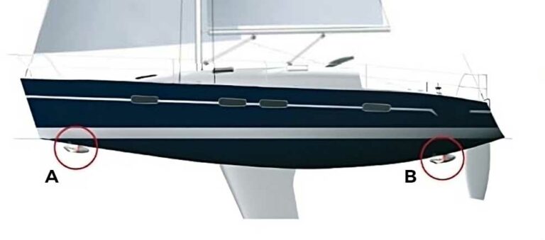 Comment choisir et se servir d'un propulseur d'étrave | Guide Comptoir ...